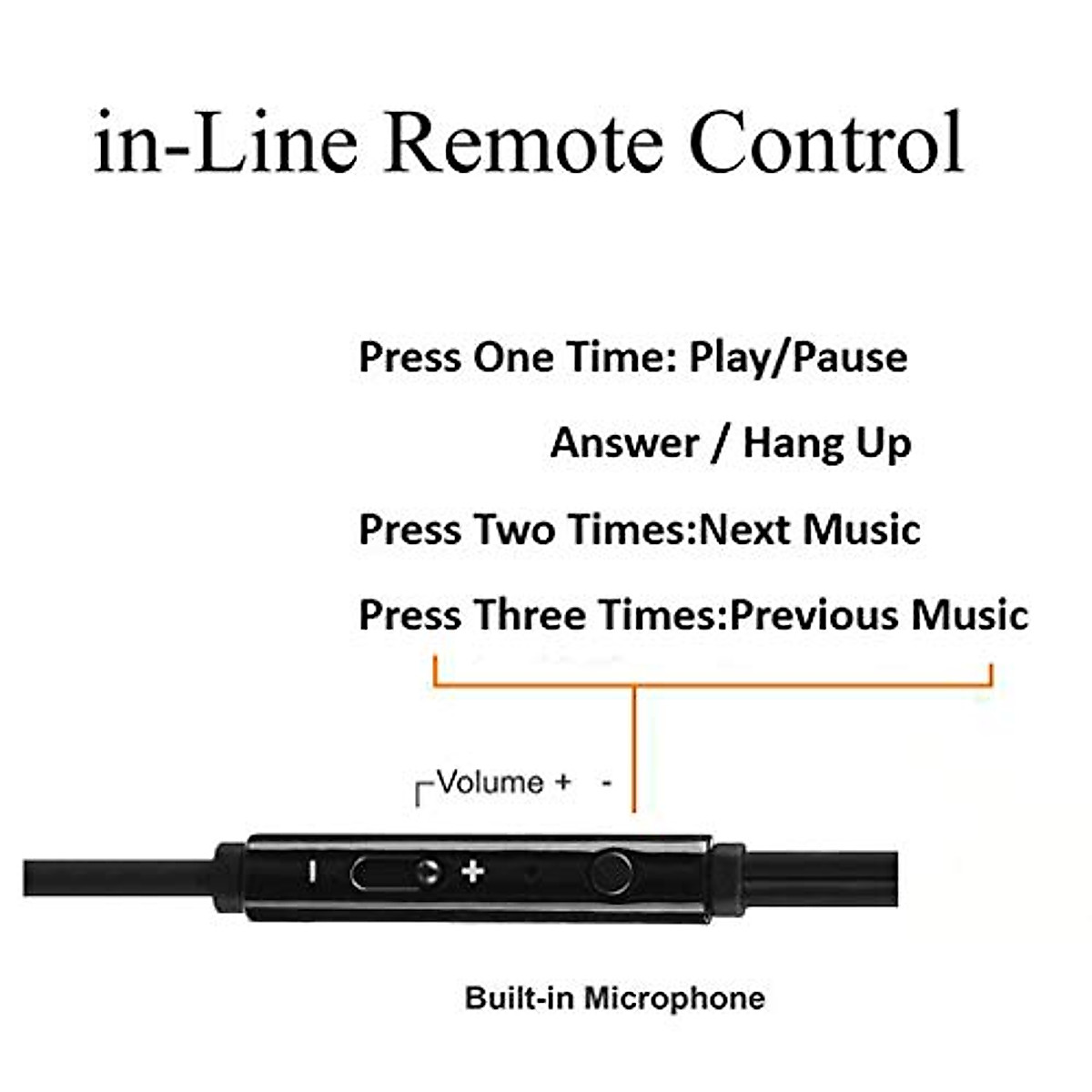 Earbuds with Microphone,2 Pack Ear Buds Headphones Bass Earphones with Mic and Volume Control Noise Isolating (2 Pack)