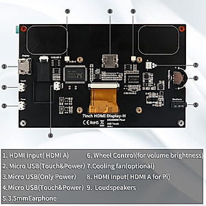 WIMAXIT 7 Inch Touch Monitor, IPS Display 1024x600 USB Powered 3.5mm Ear Jack HDMI Monitor with Speaker & Stand Compatible for Raspberry Pi 4/B 3 Win PC Raspbian, Ubuntu