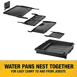 DEWALT Wet Tile Saw with Stand, 10 Inch, 15-Amp, 1,220 MWO, Corded (D36000S)