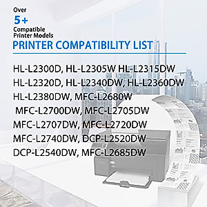 NineLeaf 4 Pack Combo TN630 TN-660 TN660 Toner Cartridge DR630 DR-630 Drum Unit Compatible for Brother HL-L2380DW MFC-L2740DW DCP-L2540DW Printer (3 Black Toner +1 Drum)