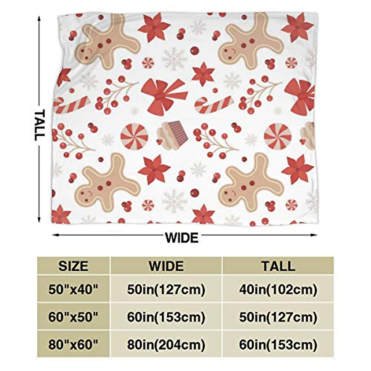 Moresunin Ultra-Soft Micro Fleece Gingerbread Man Throws Blanket Warm Anti-Pilling Flannel Plush Throw Lightweight Cozy Couch Blankets