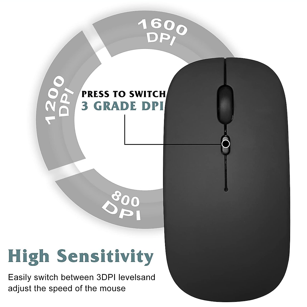 UrbanX Bluetooth Rechargeable Mouse for Dell Latitude 7390 Laptop Bluetooth Wireless Mouse Designed for Laptop/PC/Mac/iPad pro/Computer/Tablet/Android Midnight Black