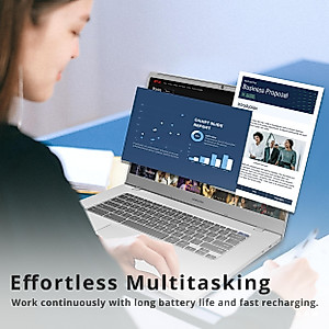 Samsung 4+ Chromebook Laptop, 15.6" FHD LED Display, Intel Celeron N4000, 4GB RAM, 64GB eMMC, HD Webcam, Wi-Fi 5, Bluetooth, Chrome OS, Platinum Titan, 32GB Hotface USB Card