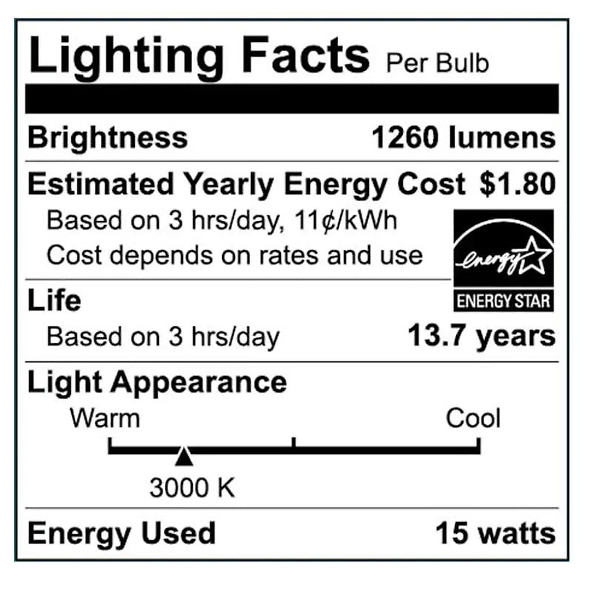 EcoSmart Bulbs EcoSmart 90-Watt Equivalent BR30 Dimmable Energy Star LED Light Bulb in Bright White (2-Pack)