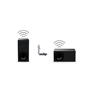 Sony HT-CT180 2.1 Channel Sound Bar w/Wireless Subwoofer