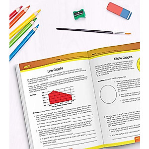 Carson Dellosa Comprehensive Curriculum of Basic Skills 6th Grade Workbooks All Subjects for Ages 11-12, Math, Reading Comprehension, Writing, Grammar, Fractions, Geometry, Grade 6 Workbooks (544 pgs)