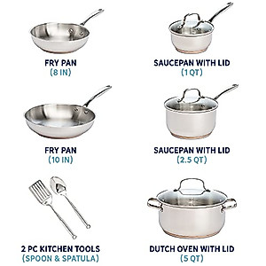 Country Living Stainless Steel with Copper Pots and Pan 10-Piece Set, Built for Superior Performance and Durability, Dishwasher Safe Kitchen Cookware Set