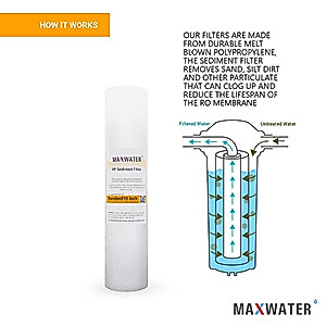 Max Water 3 Stage (Good for City & Cottage Water) 10 inch Standard Water Filtration System for Whole House - Pleated Sediment + Sediment + GAC - ¾" Inlet/Outlet - Model : WH-SW3