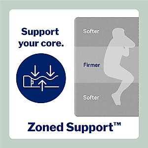 Casper Sleep Original Foam Hybrid Mattress, Full Size - Medium Firm Memory Foam with Zoned SupportTM - 100-Night Trial - 10 Year Warranty - CertiPUR-US® Mattress, Light Gray