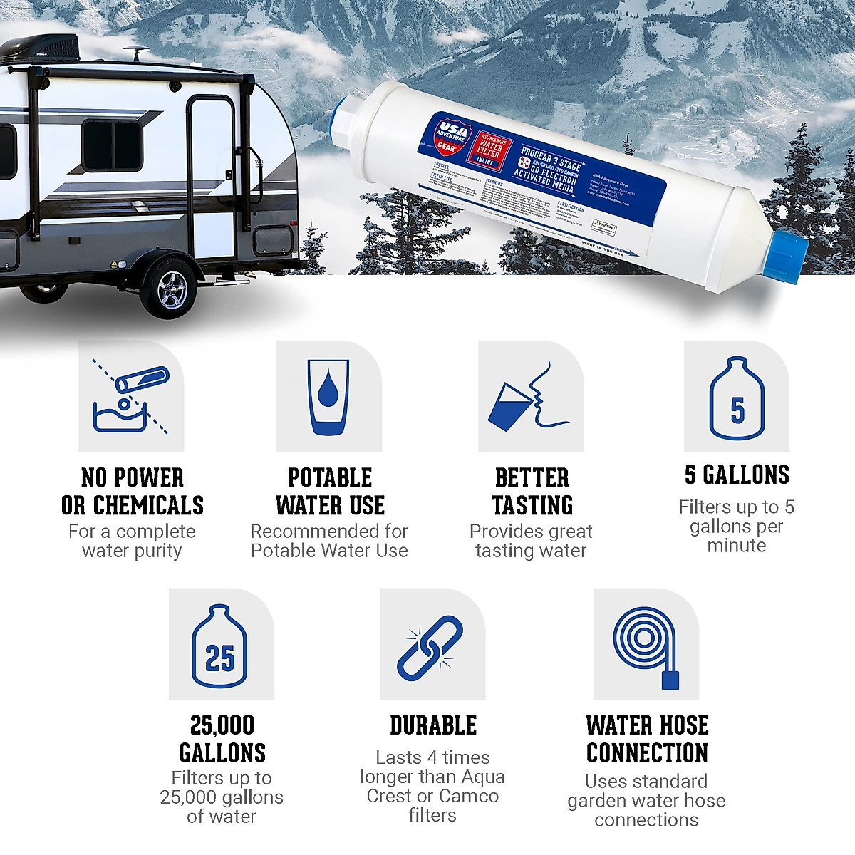 USA Adventure Gear 3-Stage RV/Marine XXL Inline Water Filter | Last 4X Longer | Filters Chemicals, Metals | Made in The USA