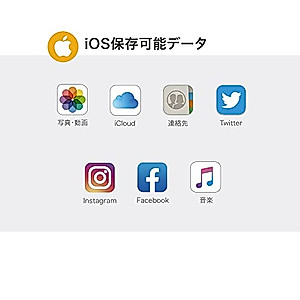 Qubii USB-A (Without microSD) Auto Backup Photos MFi Apple Certified iPhone Storage Flash Drive Photo Stick for iPhone, Memory Stick iPad External Photo Storage for MacBook/Laptops/PC Photo Stick