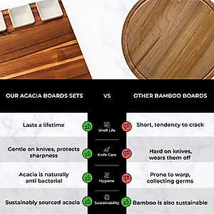 Premium Rectangular Charcuterie Board Cheese Board Set: Acacia Wood, Stainless Steel Knives - Christmas Gifts for Women, House Warming Gifts Ideas, New Home, Wedding Gifts for Couple, Bridal Shower