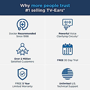 Genuine TV Ears Replacement Foam Ear Tip for TV Ears Headsets (Original, Digital and 5.8 Digital) - One year Supply - 40738