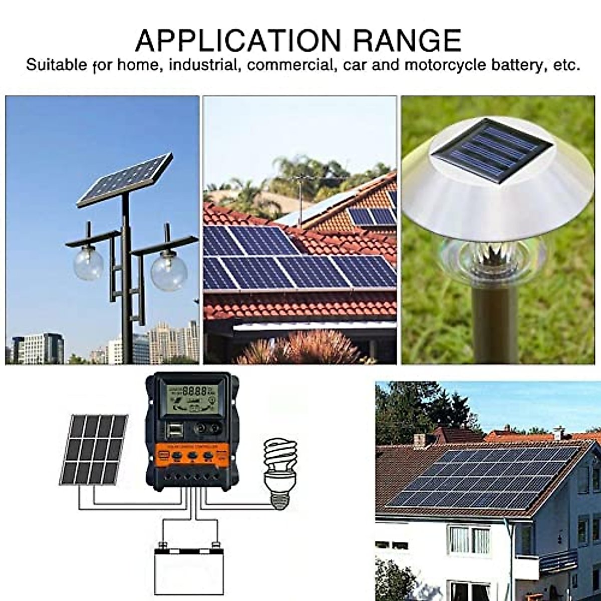 Peidesi 30A PWM Solar Charge Controller Dual DC Current Display Solar Panel Controller 12V/24V Solar Panel Battery Regulator with USB Port