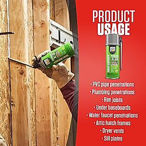 Great Stuff 99112809 Smart Dispenser Pestblock, Gray