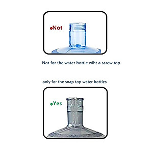 MJIYA 2PCS 5 Gallon Non-Spill Caps,Replacement Water Bottle Snap On Cap Anti Splash Peel 2 Piece