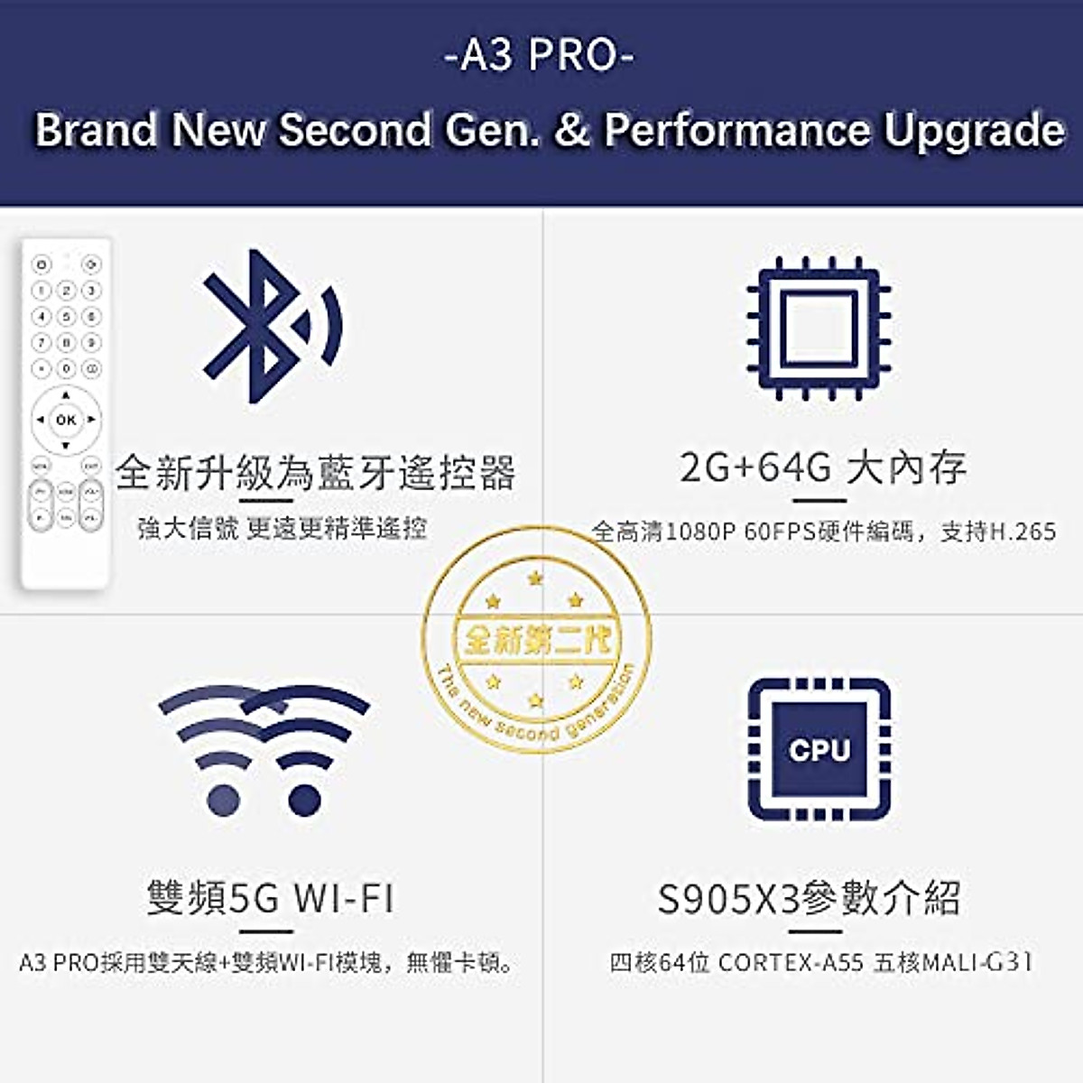2023 A3 Chinese Box 中文机顶盒 IPTV 最新高端 海外家庭必备 TV 電視盒子 100k+ 華語 粵語 海量高清影視劇集