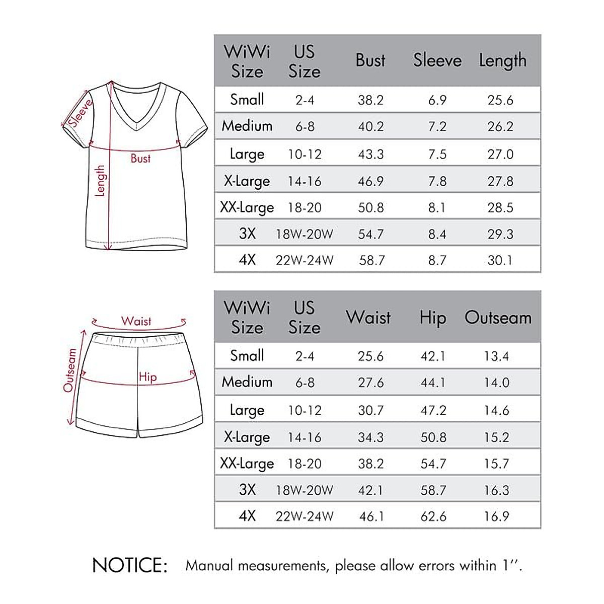 WiWi Viscose from Bamboo Pajamas Set for Women Soft Short Sleeve with Shorts Summer Plus Size Pjs Sets S-4X, Dark Grey, 4X