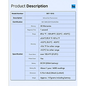 Femometer Family Ear Thermometer, Highly Accurate Ear Thermometer for Kids, Adults and Babies, 30 Memory Recall, 1s Result and 3-Color Fever Alert, with 24 Disposable Probe Covers, White