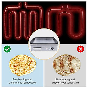 Commercial Electric Griddle, Flat Top Grill Hot Plate Stainless Steel Restaurant Grill Adjustable Thermostatic for Home Restaurant Kitchen BBQ Teppanyaki (110v, 3000W) (3000W)