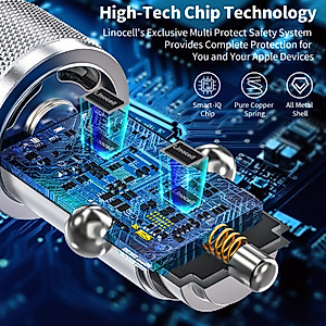 【MFi Certified】iPhone 15 Car Charger Fast Charging, Linocell 72W Dual USB-C Power Cigarette Lighter PD Car Charger Adapter+2Pack Type-C to Type-C Cable for iPhone 15/15 Plus/15 Pro/15 Pro Max/iPad Pro