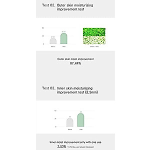 B_LAB Matcha Hydrating Facial Toner 150ml