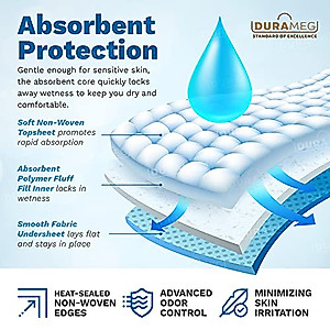 Chucks Pads Disposable [150-Pads] Underpads 23x36 | Incontinence Chux Pads Light Absorbent Fluff Protective Bed, Pee Pads for Babies, Kids, Elderly & Adults | Puppy Pads Large for Training Leak Proof