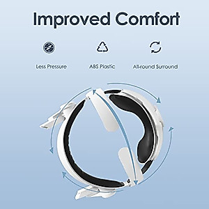 Elite Strap for Oculus 2 Accessories, Adjustable and Lightweight Head Strap for Enhanced Support & Balance Weight in VR