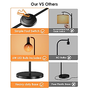 YIKBIK Modern Floor Lamps with Light Bulb, Industrial Floor Lamp for Living Room 5" Light Bulb 69" Tall Bright Warm White Standing Lamp, E26 Socket, On/Off Foot Switch for Office Bedroom