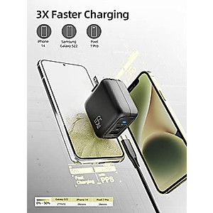 imuto 65W USB C Compact Wall Charger, GaN PPS Fast Dual-Port Foldable Travel Charger for MacBook Pro/Air, Chromebook, GalaxyBook, XPS 13, Pixelbook, Surface, iPad Pro, Steam Deck, and More