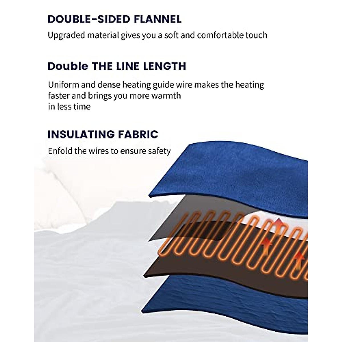 Electric Heated Blanket Twin Size 62"x84" for Home Bedding Use Large Oversized Soft Flannel Velvet Controller with 4 Heating Levels and 10 Hours Auto Shut Off Machine Washable -(Blue, Twin(62"x84"))