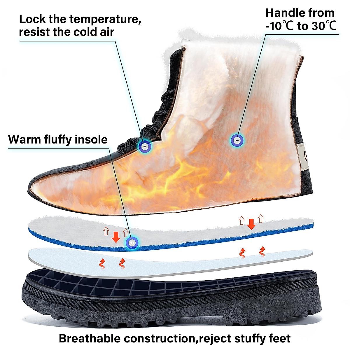 Alicegana Women Winter Boots Snow: Warm Cotton Fur Lined Winter Shoes Lace Up Comfortable Non Slip Ankle Platform Boots Outdoor