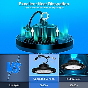 LEDMO UFO LED High Bay Lights 100W 14000lm 600W HPS/MH Replacement 5000K 100-277V Commercial Outdoor High Bay shop lights for workshop|garage|warehouse(8 Pack)