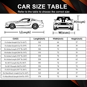 GUNHYI Car Cover for Automobiles All Weather Waterproof, Universal Fit Sedan Ford Mustang, Chevy Camaro/Malibu, Kia Optima, Hyundai Sonata, Nissan Altima, Volkswagen Passat, Tesla Model 3 etc.