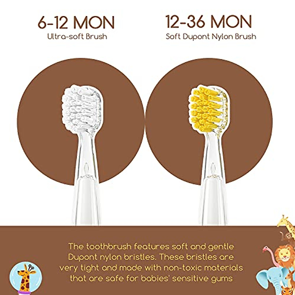 ANSAUCT Toddler Electric Toothbrush, Infant Toothbrush with Smart LED Timer and Sonic Baby Electric Toothbrush Includes 3 Ultra-Soft Brush Heads, Gentle Vibration Baby Toothbrush 6 to 12 Months