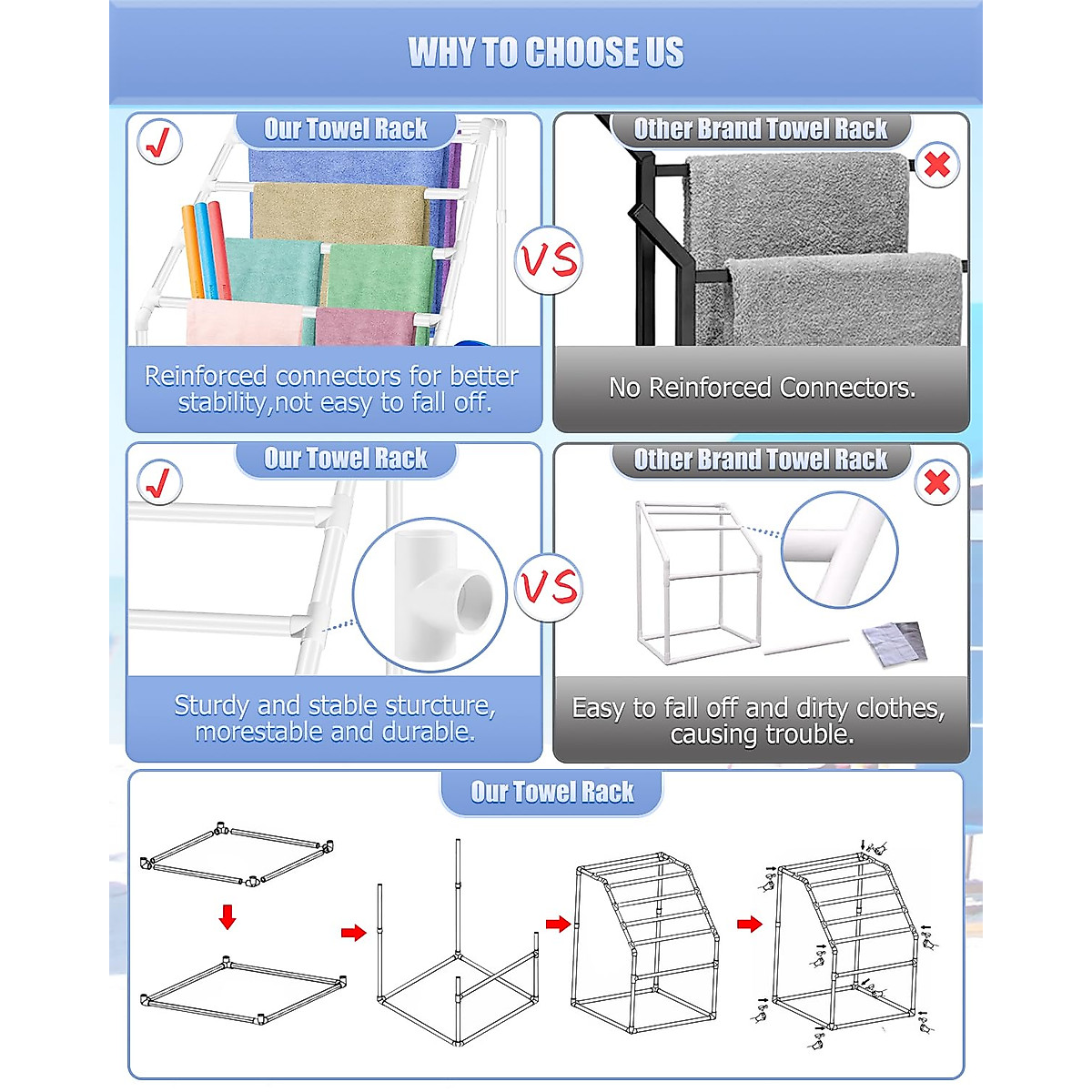 Heavy Duty Outdoor Towel Rack, Hutigertech 7 Tier Freestanding Poolside Pipe Towel Rack with Installation Hammer for Beaches,Swimming Pools,Bathroom