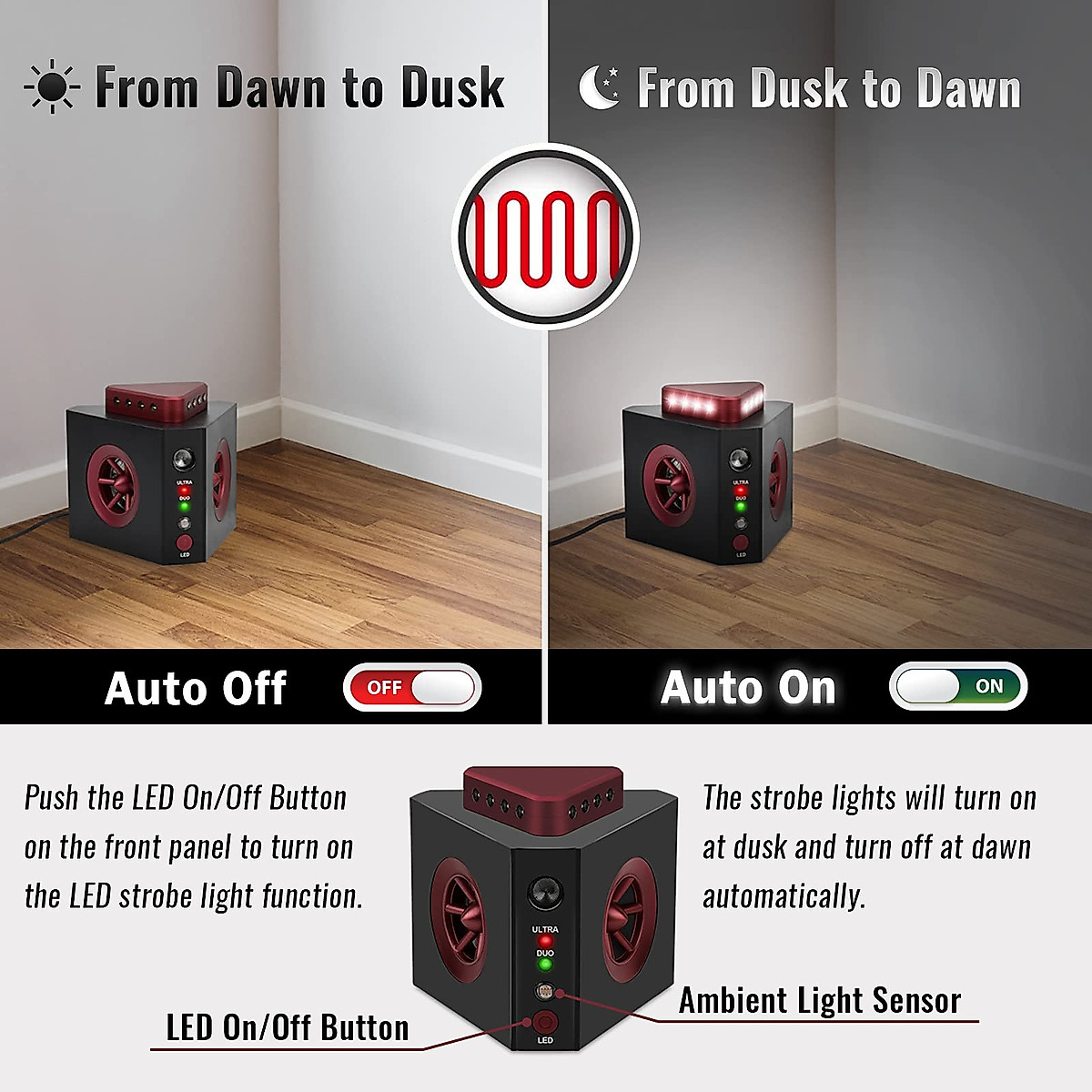 Plug-in Rodent Ultra Sonic Repellent 4-in-1 Rat Repelling Device Get Rid of Mice with Ultrasound Flashlight Predator Sounds Indoor Pest Prevention