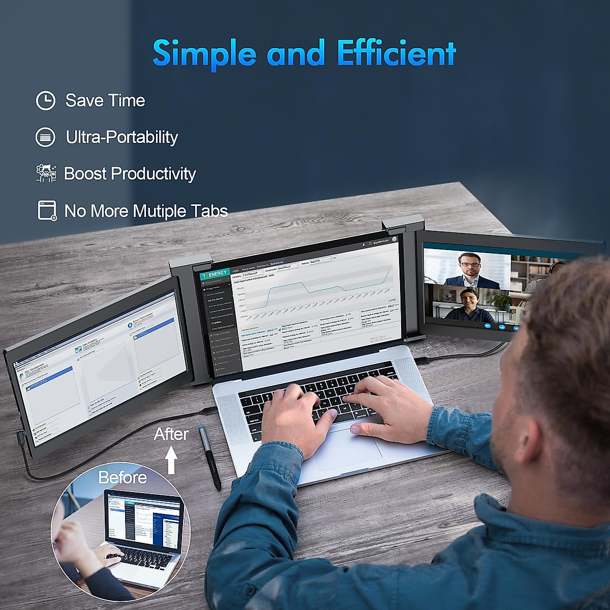 FOPO 12" Triple Laptop Screen Extender Triple Portable Monitor for 13.3"-14" Laptop, FHD 1080P IPS Dual Display, with USB-C/HDMI Port, for Windows/MacOS/Switch-S12