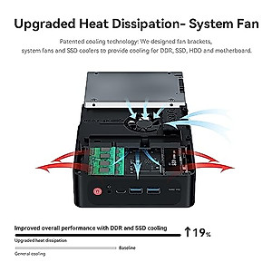 Beelink Mini PC SER5 MAX 5800H, AMD Ryzen 7 5800H(Up to 4.4GHz), TDP 54W Mini Desktop Computers, 16GB RAM 500GB M.2 PCIe3.0 SSD, Support Triple Display(HDMI, DP, TypeC)/WiFi 6/BT5.2/USB3.2/1000M LAN