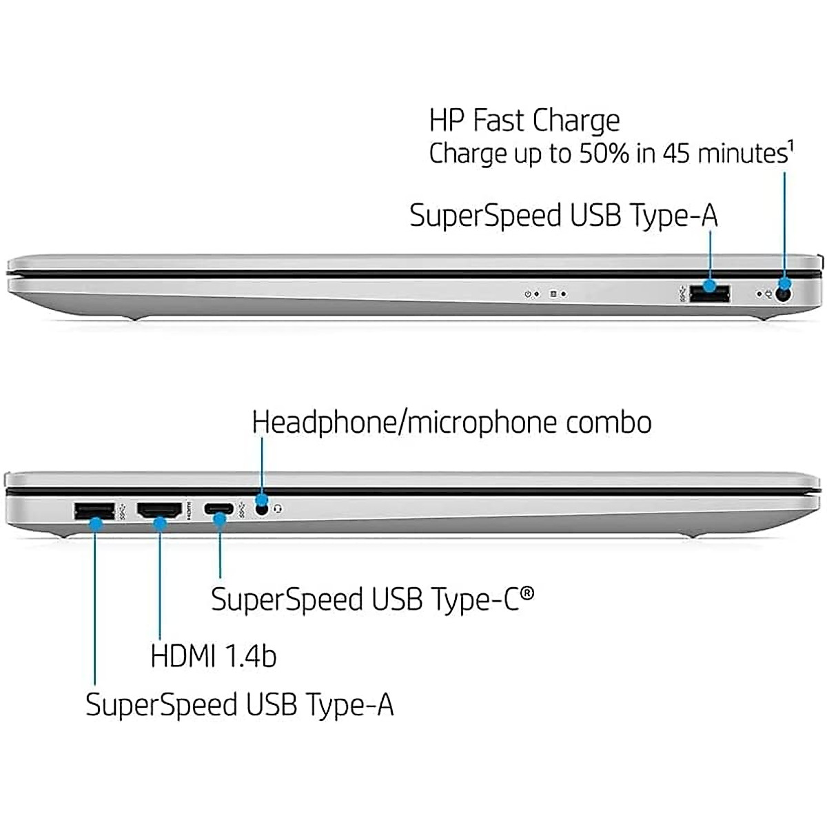 HP 2022 17.3" HD+ Business Laptop, AMD Ryzen 5 5625U Processor, 16GB RAM, 512GB PCIe SSD , Fingerprint Reader, 720p HD Camera, Wi-Fi, HDMI, Win 11 Pro, Black, 32GB SnowBell USB Card