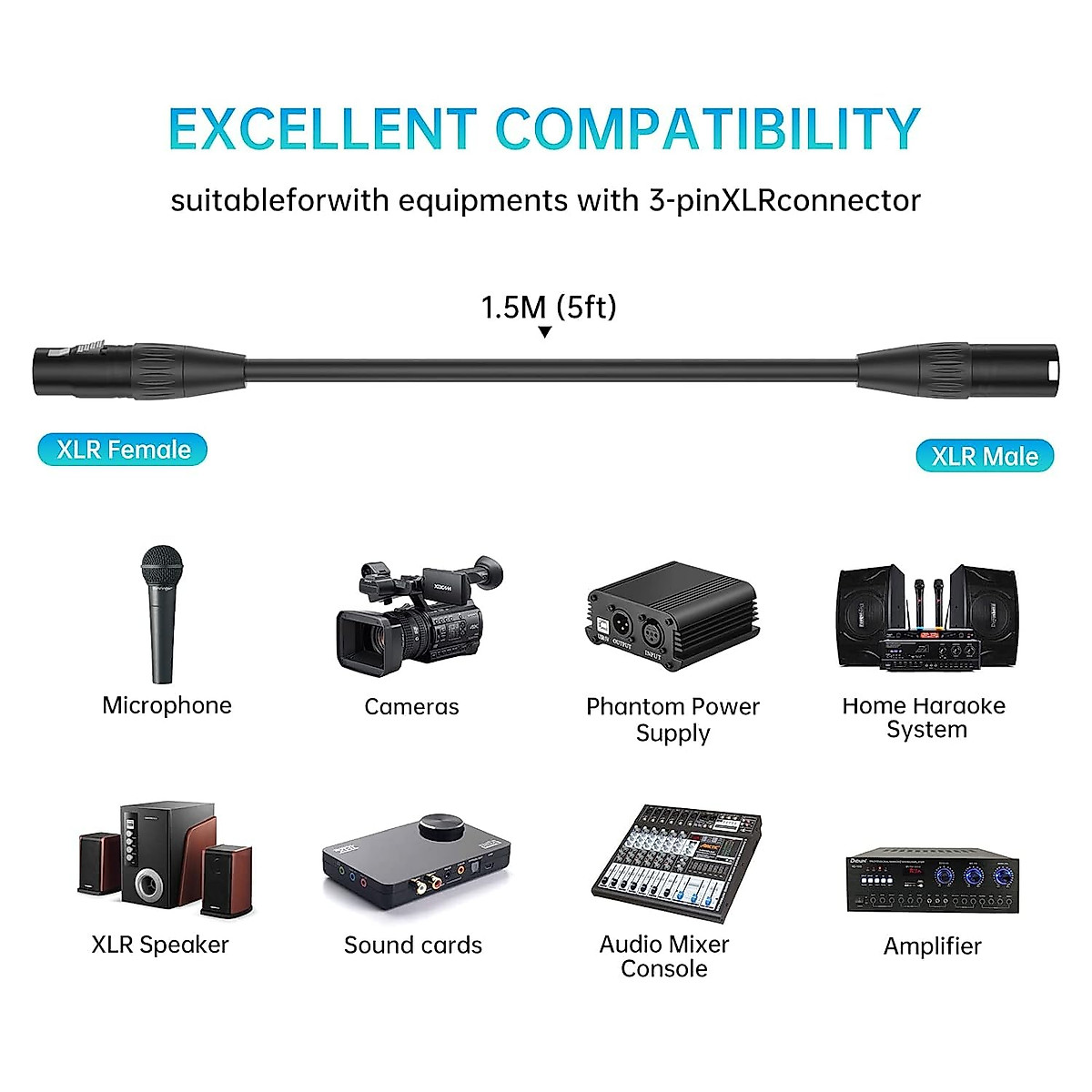 Yinker XLR Microphone Cable Male to Female 5 Feet 2 Pack, 3 Pin XLR Male to Female Mic Cord, Oxygen-Free Copper(OFC) for Audio and Sound Equipments