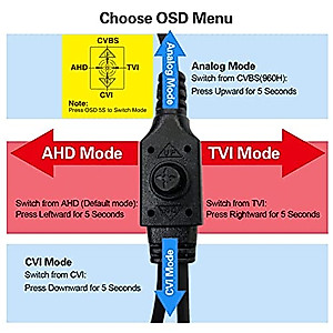 Tonton 4 Pack 1080P Wired CCTV HD Security Analog Bullet Camera Outdoor,Supports HD TVI Model,Aluminum Metal Housing,90° Viewing Angle,Suitable for Hybrid 5 in 1 DVR Recorder