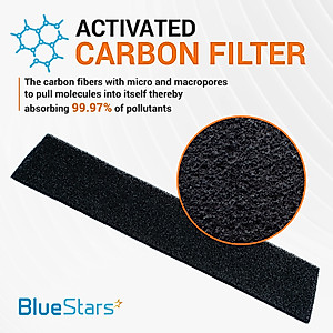 Ultra Durable FLT4825 True HEPA filter Replacement Filter B - Exact Fit for Germ-Guardian Air Purifier AC4300BPTCA, AC4900CA, AC4825, AC4825DLX (1 HEPA + 4 Activated Carbon Filters)