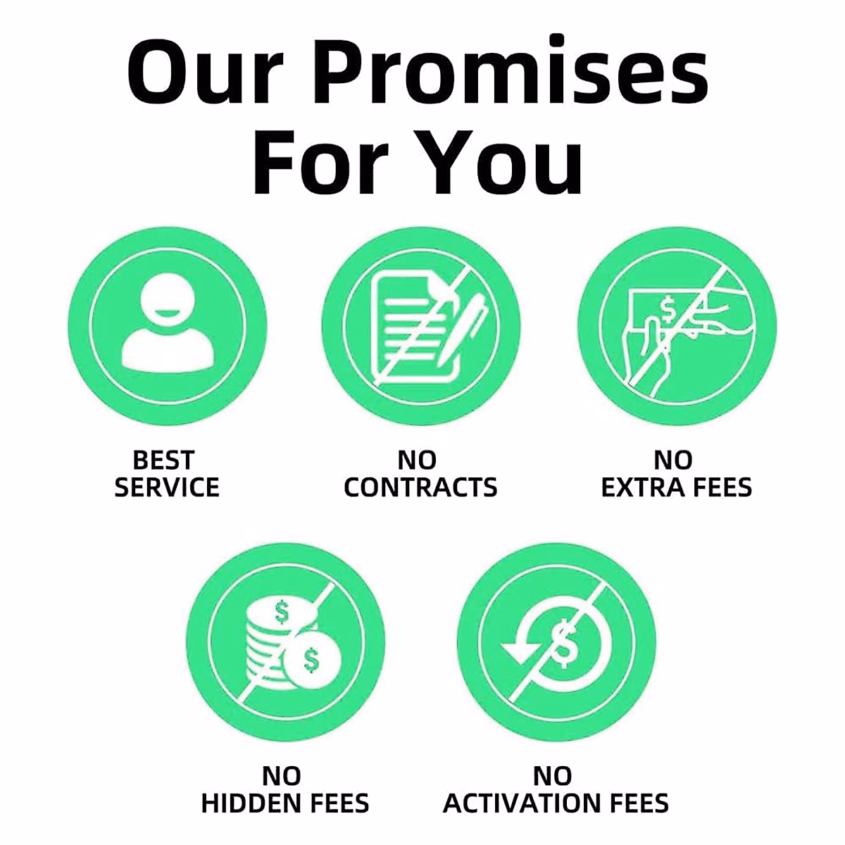 Prepaid SIM Card | United Arab Emirates 8 Days,3G+ Unlimited Low Speed,Date Card Data SIM Card for GPS Devices, Security and Hunting Trail Game Cameras Travel (for Data Use Only)