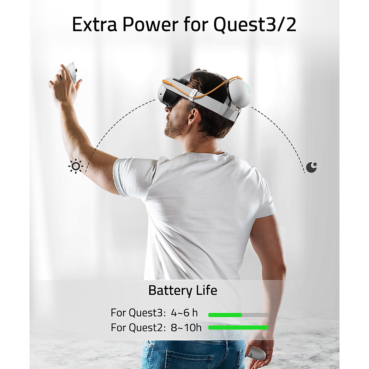 Syntech 10,000mAh VR Battery Pack with Link Cable 16 FT Compatible with Meta/Oculus Quest 3