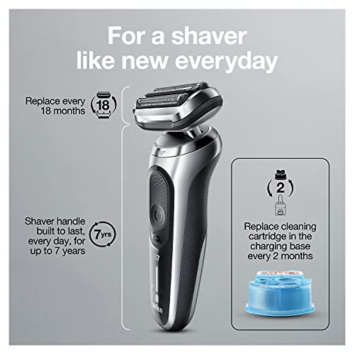 Braun Electric Razor for Men Flex Head Foil Shaver with Precision Beard Trimmer, Rechargeable, Wet & Dry, 4in1 SmartCare Center and Travel Case, Silver