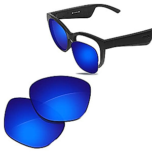 Glintbay 100% Precise-Fit Replacement Sunglass Lenses for Bose Soprano BMD0011 - Polarized Deep Blue Mirror