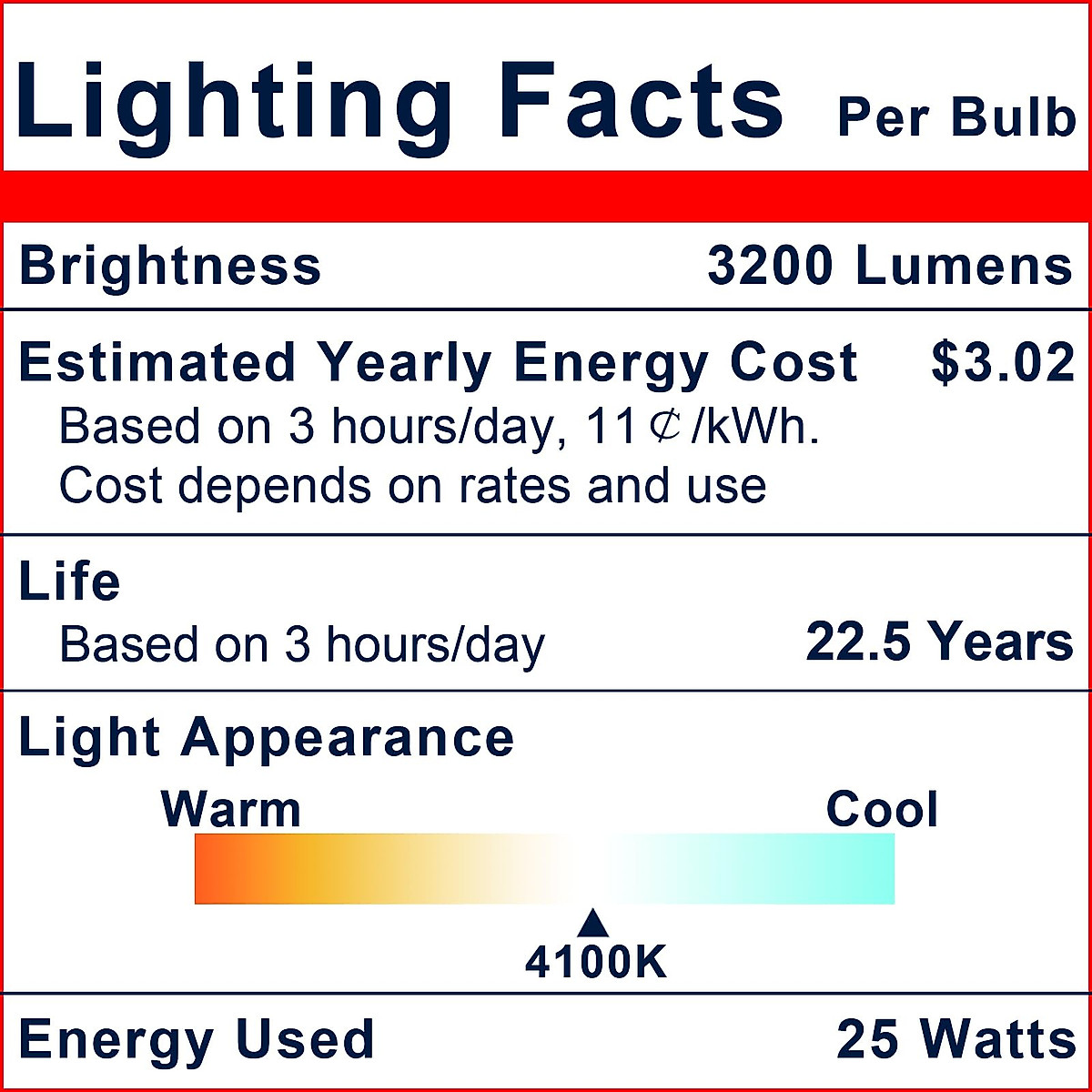 Explux 250 Watt Equivalent PAR38 LED Flood Light Bulbs, Super Bright 3200 Lumens, Dimmable, Full-Glass Outdoor Waterproof & Anti-Ageing, 4100K Cool White Spotlight, 2-Pack