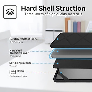 Smatree Hard EVA Protective Case for 16 inch HP Spectre x360 2-in-1 Laptop 16t-f2000 /16-f2047nr/16-f2097nr/16-aa0097nr/16-aa0047n/16t-aa000, for 16.1inch Spectre x360 2-in-1 Laptop 16t-aa000 (X8286)