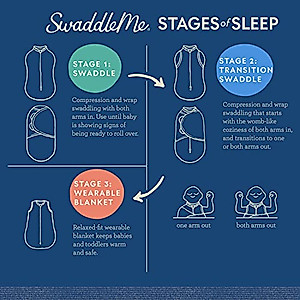 SwaddleMe Arms Free Convertible Pod - Size Large, 3-6 Months, 2-Pack (Magic Marker) Zip-up Baby Swaddle Helps Transition to Arms Out Sleep for Safe Rolling and Self-Soothing